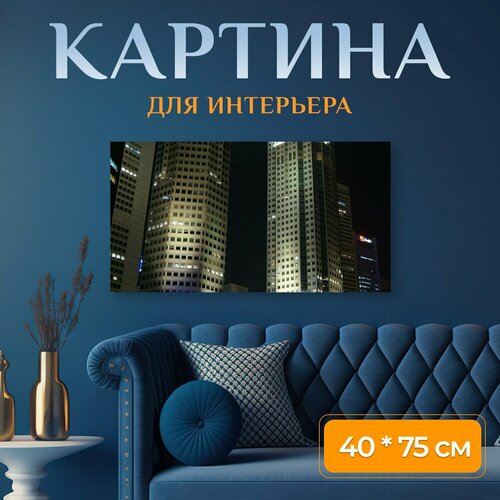 Картина на холсте "Город, небоскребы, городской" на подрамнике 75х40 см. для интерьера