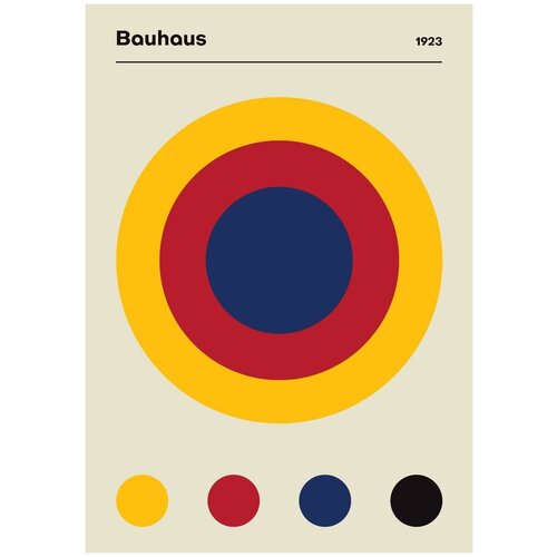 Постер / Плакат / Картина Баухаус - Классические цвета 50х70 см в подарочном тубусе