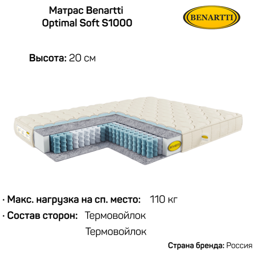 BENARTTI Optimal Soft S1000, пружинный