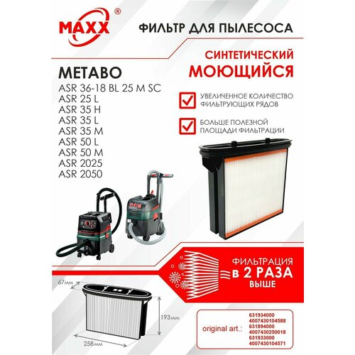 Фильтр складчатый синтетический, моющийся для пылесоса Metabo ASR 25, 35, 50, 2025, 2050, Metabo ASR 36-18 BL 25 M SC