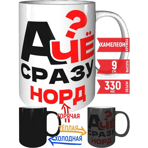Кружка А чё сразу Норд - хамелеон
