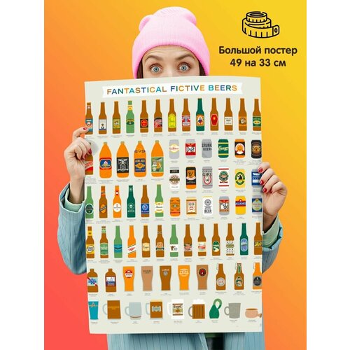 Постер плакат Beer Пиво