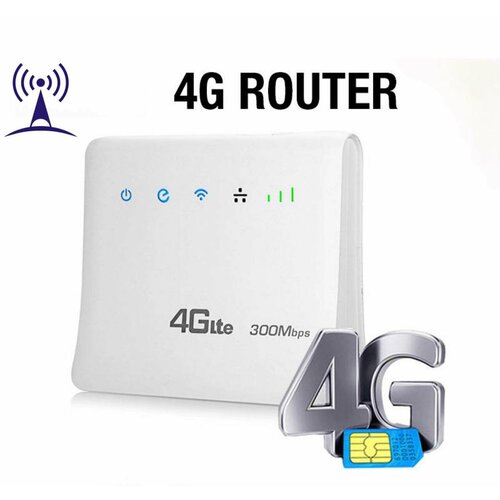 WiFi Роутер 4G LTE