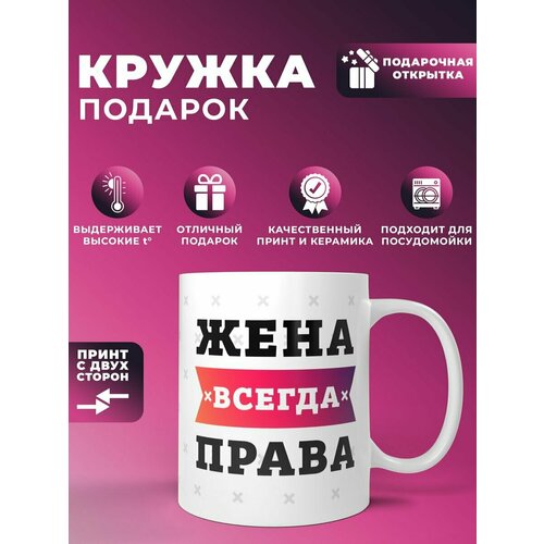 Кружка "Жена всегда права"