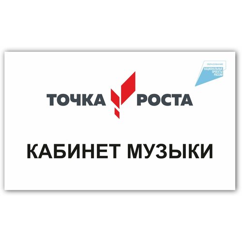 Табличка на кабинет точка роста Кабинет Музыки 250х150мм ПВХ 3мм + УФ печать