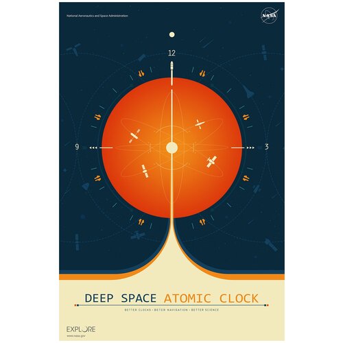 Постер / Плакат / Картина Атомные часы 50х70 см в подарочном тубусе