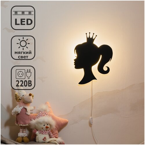 Детский настенный светильник-ночник "Принцесса", черный, подключение в розетку