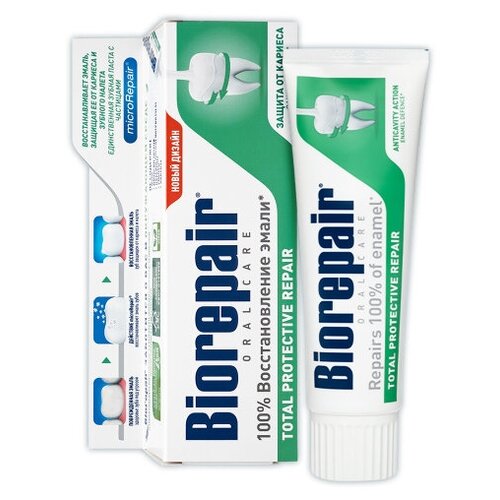 Зубная паста Biorepair Total Protection Plus/ Комплексная защита, 75 мл