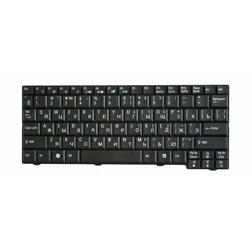Клавиатура для ноутбука Packard Bell NSK-AJE1D