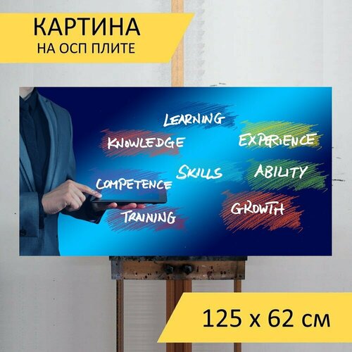 Картина на ОСП 125х62 см. "Навыки, можно, компетенции" горизонтальная, для интерьера, с креплениями