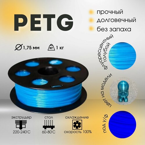 PETG пруток BestFilament 1.75 мм, 1 кг, 1 л, флуоресцентный голубой, 1.75 мм