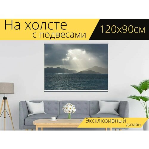 Картина на холсте "Острова, вода, подсветка" с подвесами 120х90 см. для интерьера