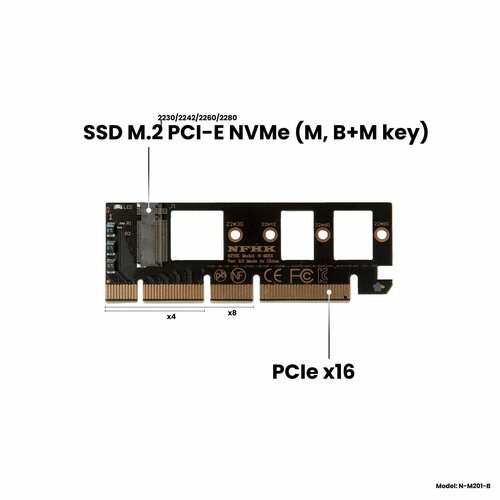 Адаптер-переходник (плата расширения) для установки SSD M.2 2230-2280 PCI-E NVMe (M, B+M key) в слот PCI-E 3.0/4.0 x4/x8/x16, черный, NHFK N-M201
