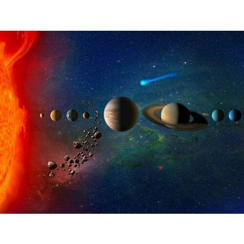 Плакат, постер на бумаге Solar System/Солнечная Система/искусство/арт/абстракция/творчество. Размер 21 х 30 см