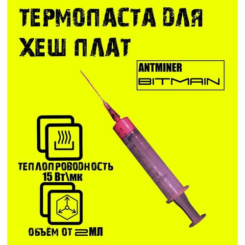 Термопаста для хеш плат на асик BITMAIN, для видеокарт