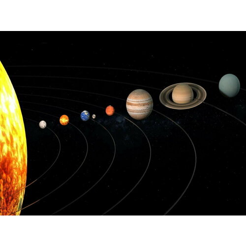 Плакат, постер на бумаге Solar System/Солнечная Система/искусство/арт/абстракция/творчество. Размер 60 х 84 см