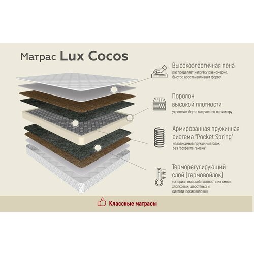 Матрас LUX COCOS высота 20 см для сна на диван кровать пружины 256 кокос высокоэластичная пена стеганный жаккард (140 / 200)