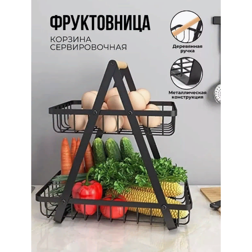 Корзинка для фруктов