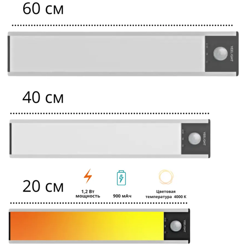 Беспроводной светильник Yeelight Motion Sensor Closet Light A40 (Black) YLCG004