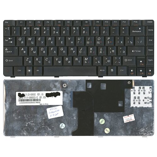 Клавиатура для ноутбука Lenovo 25-009336 черная