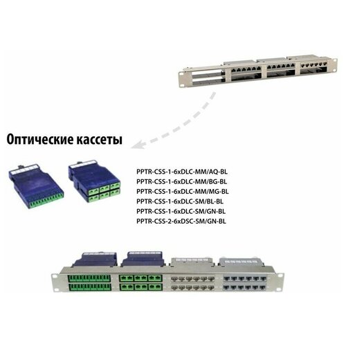 Оптическая кассета Hyperline (PPTR-CSS-1-6xDLC-SM/GN-BL)