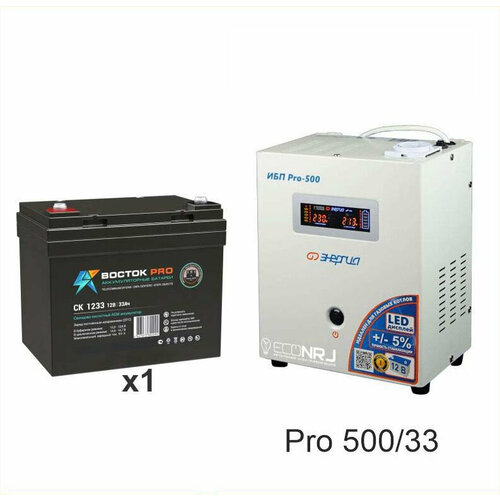 Энергия PRO-500 + Восток PRO CK 1233