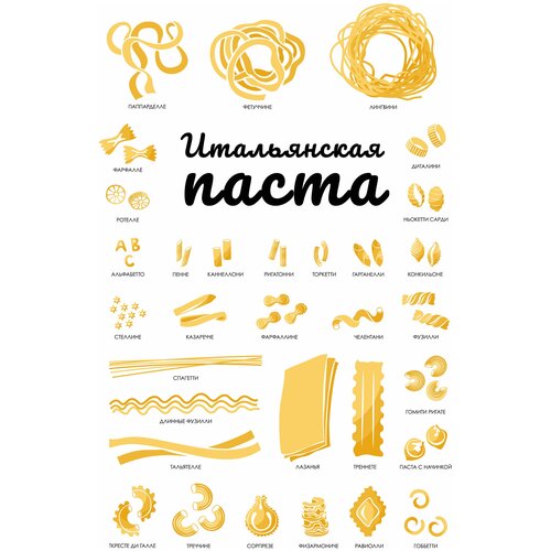 Постер / Плакат / Картина Итальянская паста 60х90 см в раме