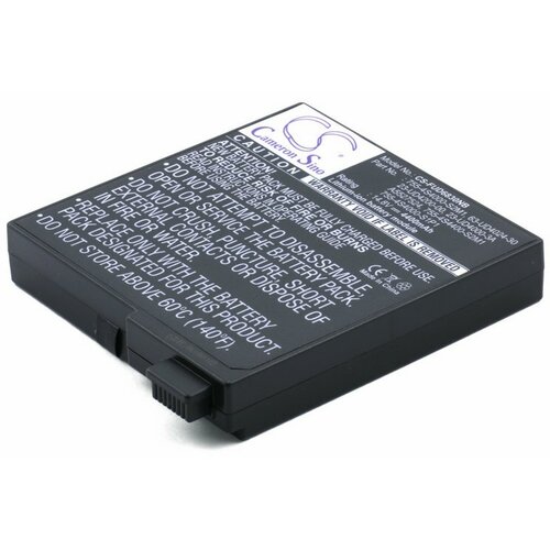 Аккумуляторная батарея для ноутбука Fujitsu Siemens Amilo D8830 14.4V (4400mAh)