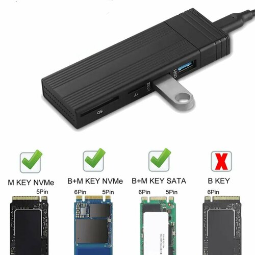 Ssd m2 адаптер usb / Док-станция USB Type-C со слотом для SSD M.2 (переходник для SSD)