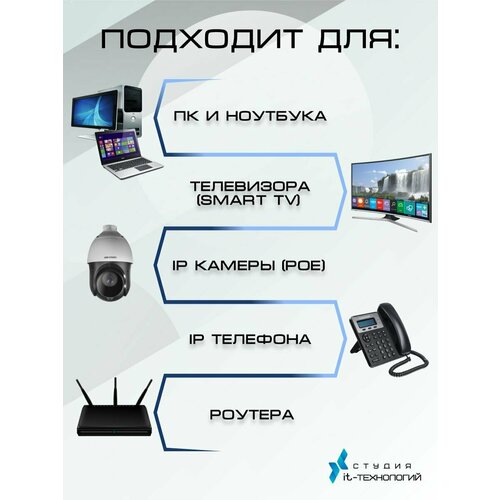 Коннектор для витой пары RJ-45 (8p8c) категория 5e (cat) универсальный 50шт/упак