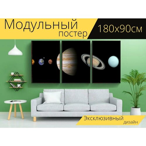 Модульный постер "Солнечная система, солнце, меркурий" 180 x 90 см. для интерьера
