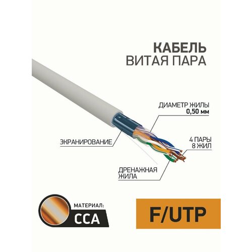 Кабель провод витая пара омедненный, F/UTP,5e 50м, PROconnect