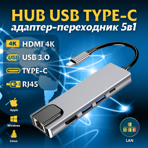 Хаб/Концентратор USB-C HUB 5 в 1/Переходник с USB 3.0, RJ45, HDMI 4K, PD Зарядка до 100W для MacBook Pro/Air