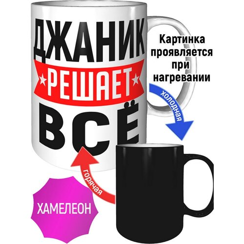 Кружка Джаник решает всё - хамелеон