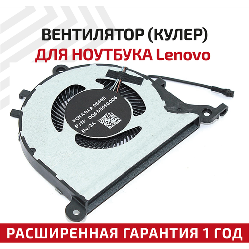 Вентилятор (кулер) для ноутбука Lenovo IdeaPad Slim 7-14ARE05 GPU