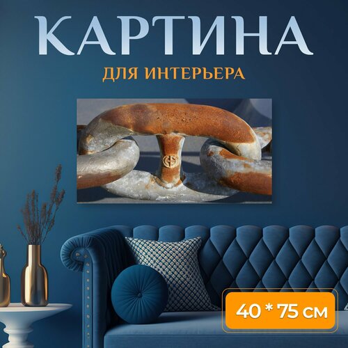 Картина на холсте "Выключатель, сталь, грузить" на подрамнике 75х40 см. для интерьера