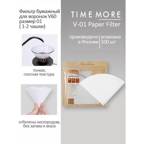 Фильтры бумажные Timemore V01 (100 шт.), белые