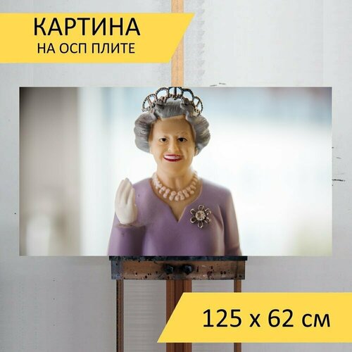 Картина на ОСП 125х62 см. "Королева, лондон, миниатюра" горизонтальная, для интерьера, с креплениями