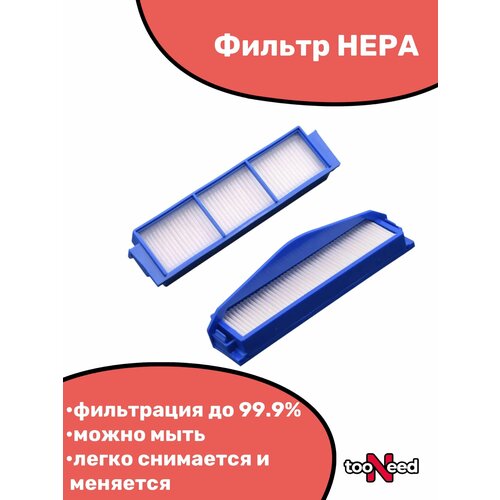 HEPA фильтр для робота-пылесоса Philips FC8007 FC8792 FC8794 FC8796