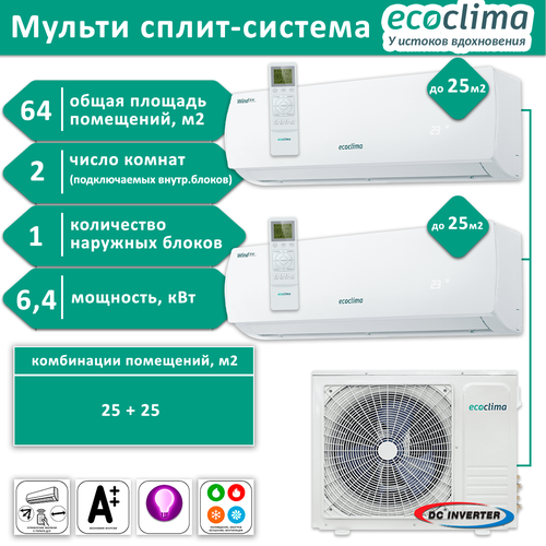 Ecoclima на 2 комнаты 9+9 инвертор