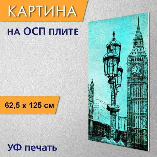 Вертикальная картина на ОСП "Англия, лондон, путешествия" 62x125 см. для интерьериа