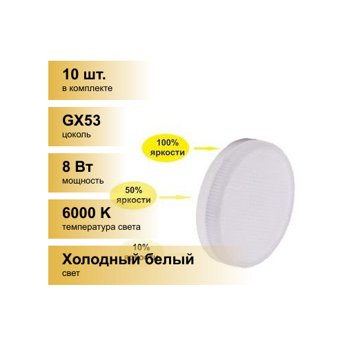 (10 шт.) Светодиодная лампочка Ecola GX53 св/д 3 ступени димм. 8W 6000K 6K (шаг 100/50/10) 27x75 матов. Premium T5CD80ELC