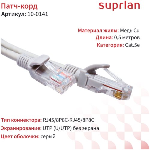 Патч-корд SUPRLAN U/ UTP Cat. 5e 4x2 26AWG (7x0.16mm) Cu (медь) LSZH серый 0,5м