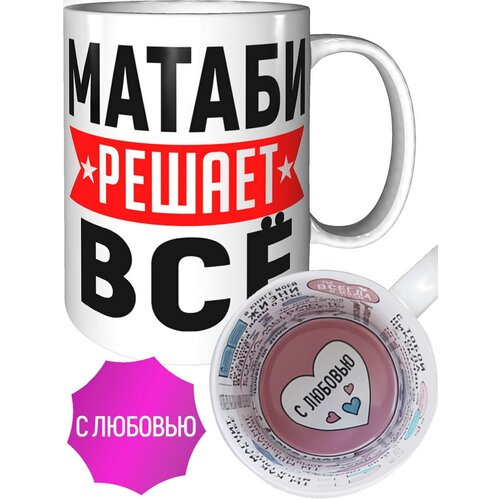 Кружка Матаби решает всё - в любовью внутри