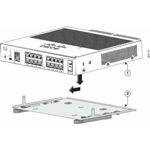 CMPCT-DIN-MNT Cisco крепежный комплект Cisco Catalyst 3650-CX, 2960-CX и компактных 2960L в стойку