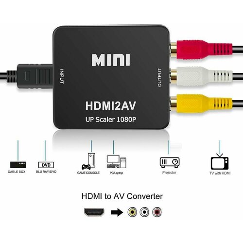 Переходник HDMI-3RCA