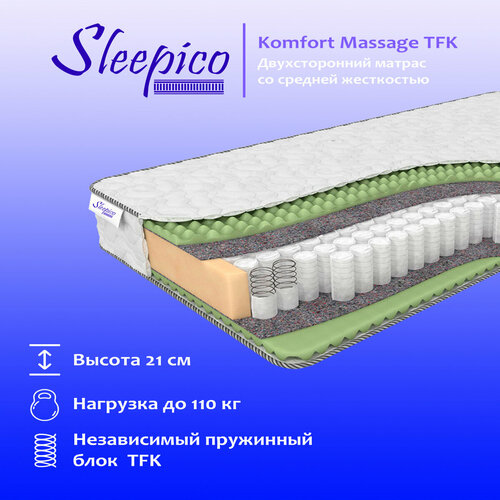 Матрас Sleepeco Sleepeco Comfort Massage Tfk (200 / 200)
