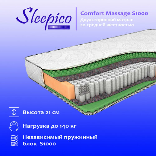 Матрас Sleepeco Sleepeco Comfort Massage S1000 (120 / 186)