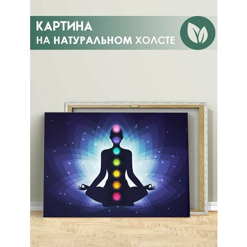 Картина на холсте для интерьера - Концепция ауры и чакр, человек йога энергия (2) 50х70 см