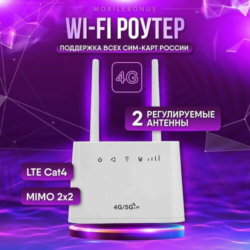Wi-fi роутер с сим картой 4G/5G